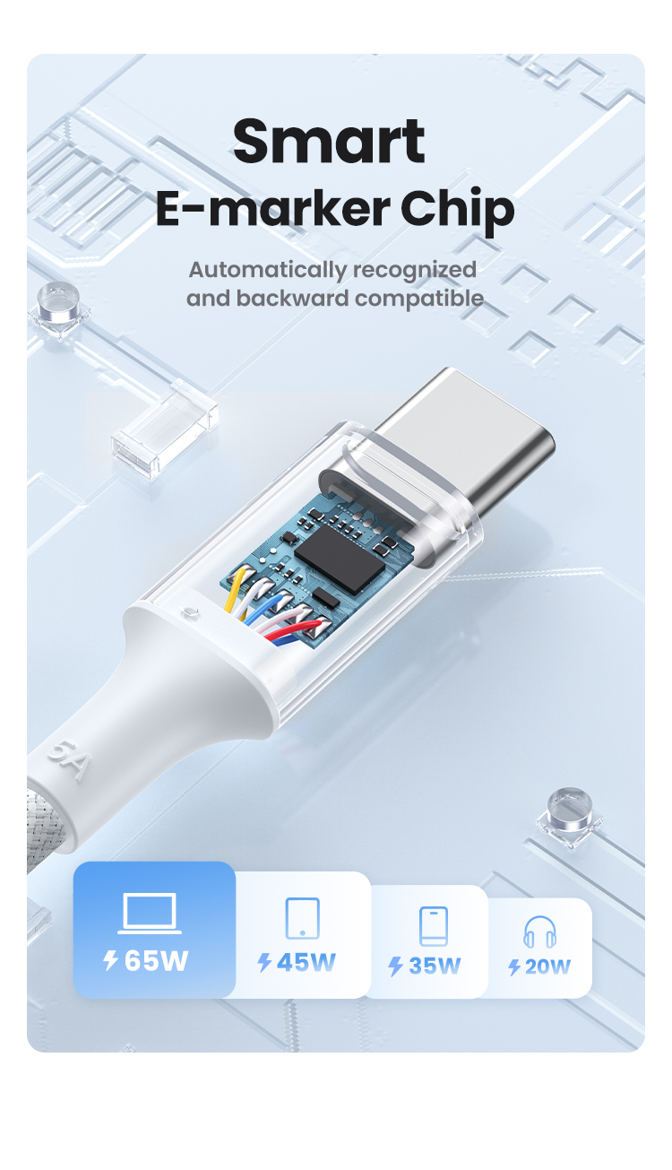Cáp sạc nhanh bện Nylon UGREEN PD100W USB-C sang USB-C cho iPhone 16 ...