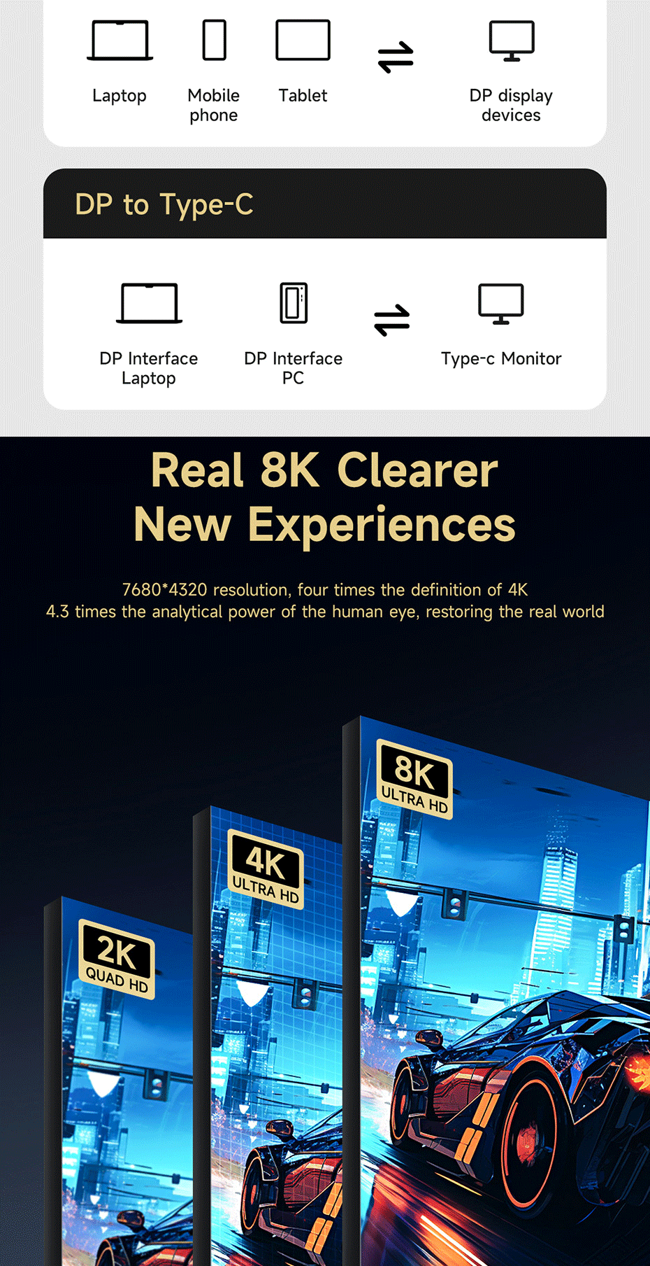 Cáp Hagibis 8K USB c sang DisplayPort 1.4 Cáp Type-c sang DP siêu mềm ...