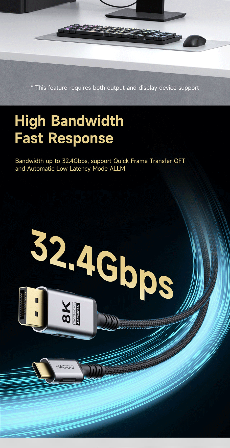 Cáp Hagibis 8K USB c sang DisplayPort 1.4 Cáp Type-c sang DP siêu mềm ...