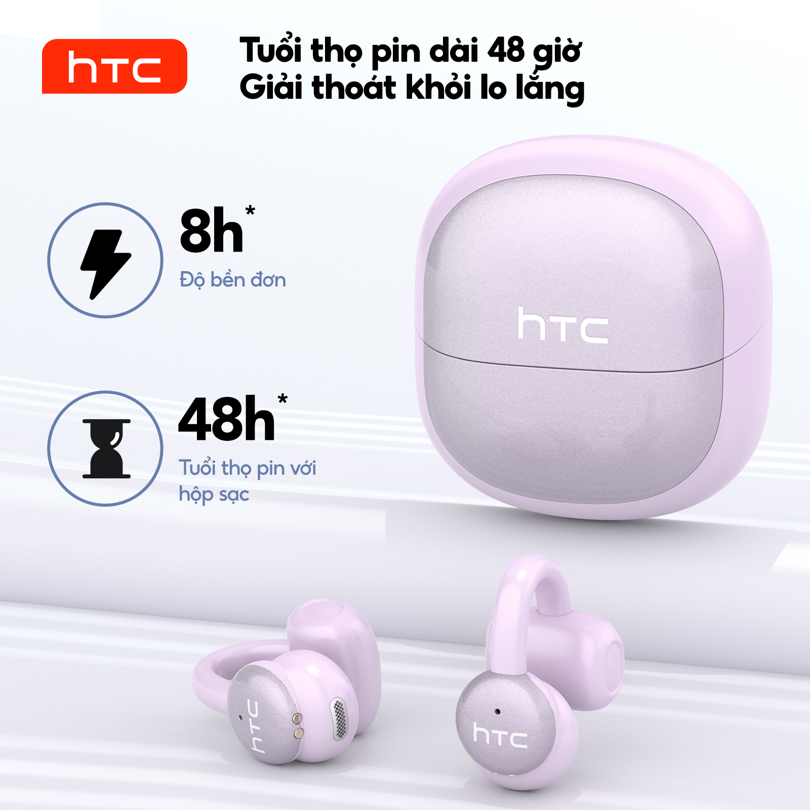 Tai nghe Bluetooth dịch thuật AI HTC NE15 Tai nghe không dây dịch thuật ...