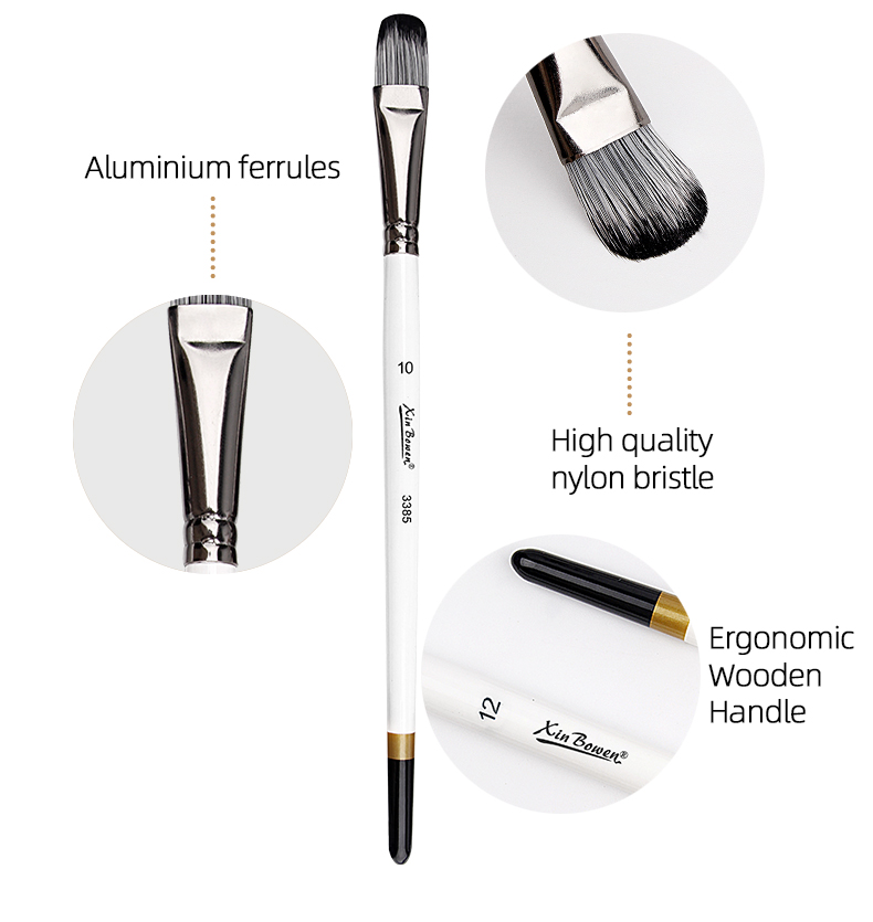 Bộ 10 Cọ Sơn Chuyên Nghiệp - Lông Nylon Cho Acrylic, Dầu, Màu Nước, Chi ...