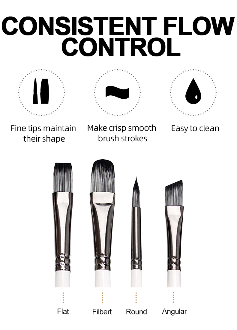 Bộ 10 Cọ Sơn Chuyên Nghiệp - Lông Nylon Cho Acrylic, Dầu, Màu Nước, Chi ...