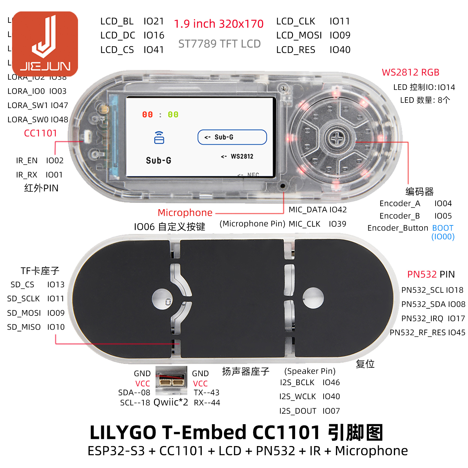 LILYGO® T-Embed-CC1101 ESP32-S3 1.9 inch LCD PN532 bảng phát triển mô ...