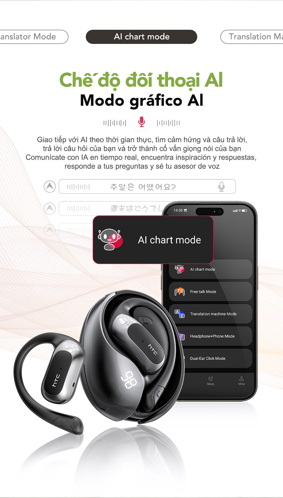 HTC NE21 Tai Nghe Phiên Dịch tai nghe bluetooth 6.0 Tai nghe không dây ...