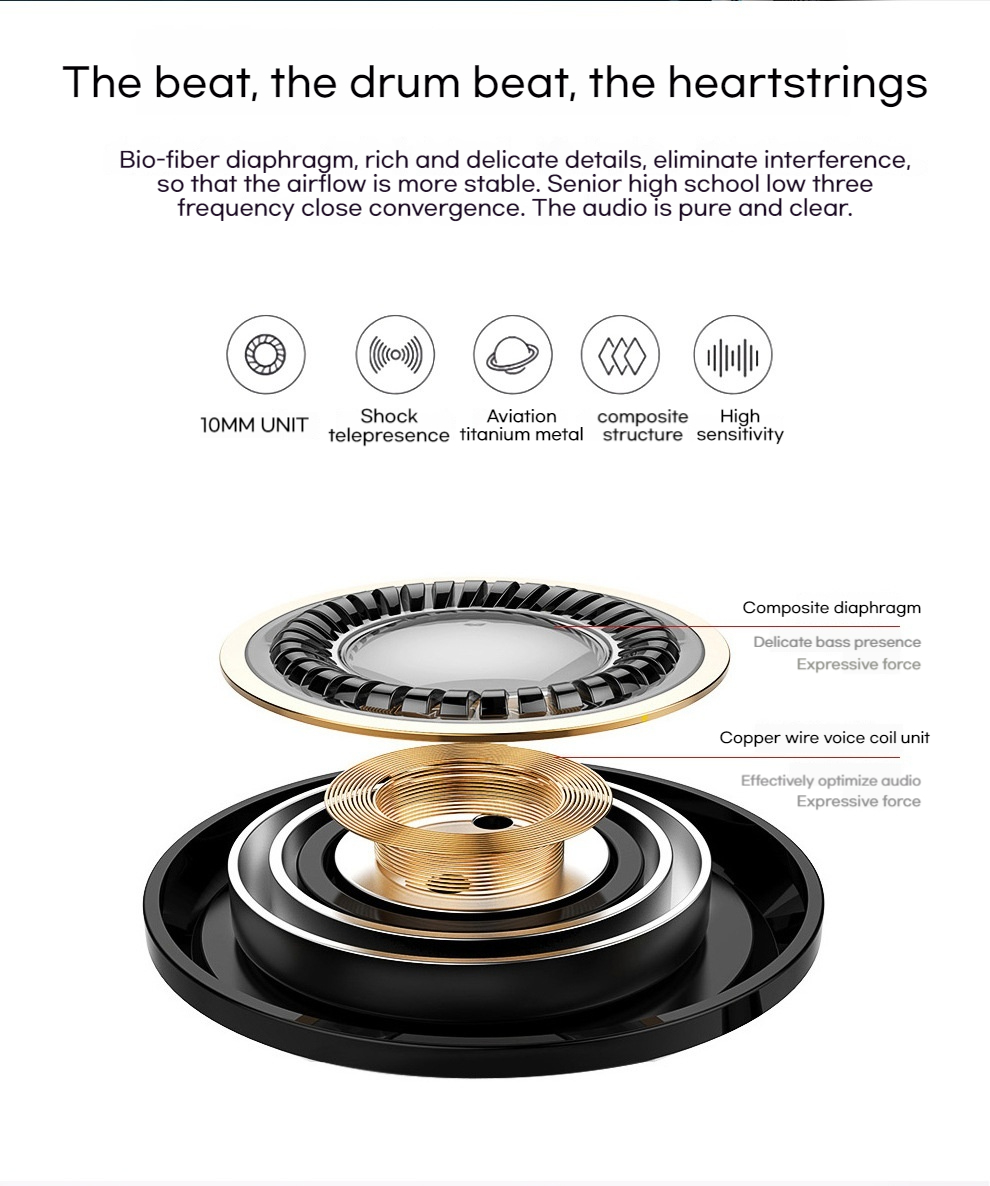 SPRISE HiFi Dual Drive 6D Stereo Tai Nghe Có Mic Tai Nghe Có Dây Điều ...