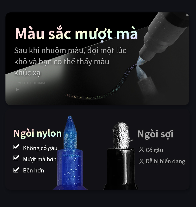 Stedi Laser Pearlescent Marker Model Coloring Tool Hình Các bộ phận ...