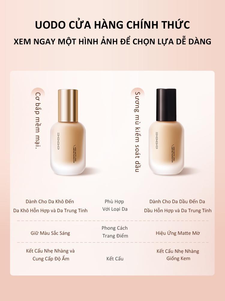 [QUÀ TẶNG MIỄN PHÍ] UODO Foundation kem nền Kiểm soát dầu lâu trôi ...