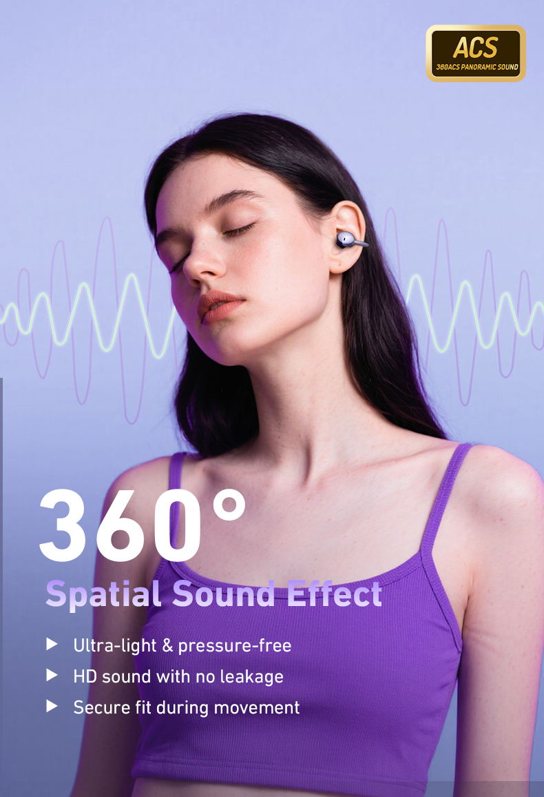 HTC NE32 Tai Nghe Phiên Dịch Al Dịch Thời Gian Thực Bluetooth 6.0 Màn ...