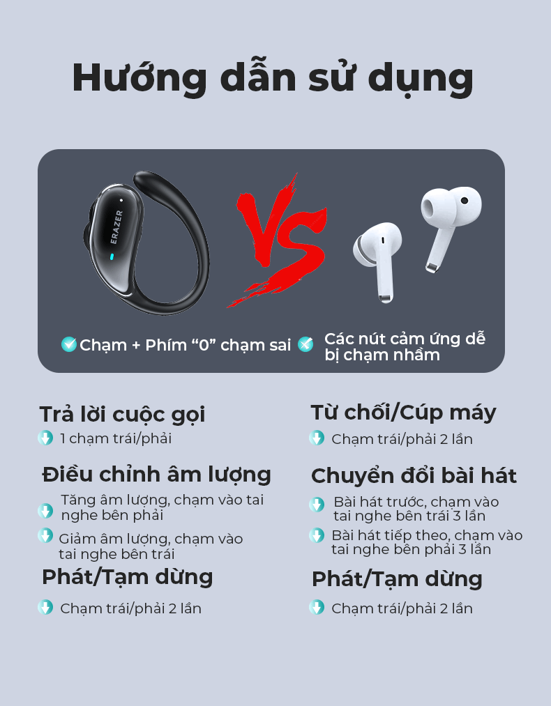 Lenovo ERAZER XT80 Pro Tai nghe dịch AI Tai nghe Bluetooth 5.4 ANC Chức năng giảm tiếng ồn tự ...