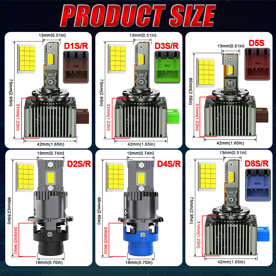 Đèn pha Canbus LED Daulvision D3S D1S HID Plug & Play D2S D4S D5S D8S Reflektory D1R Bóng đèn ...