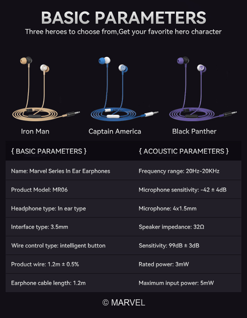 Tai nghe Marvel MR06 Tai nghe có dây Iron Man America Captain Design chơi game trong tai có Mic ...