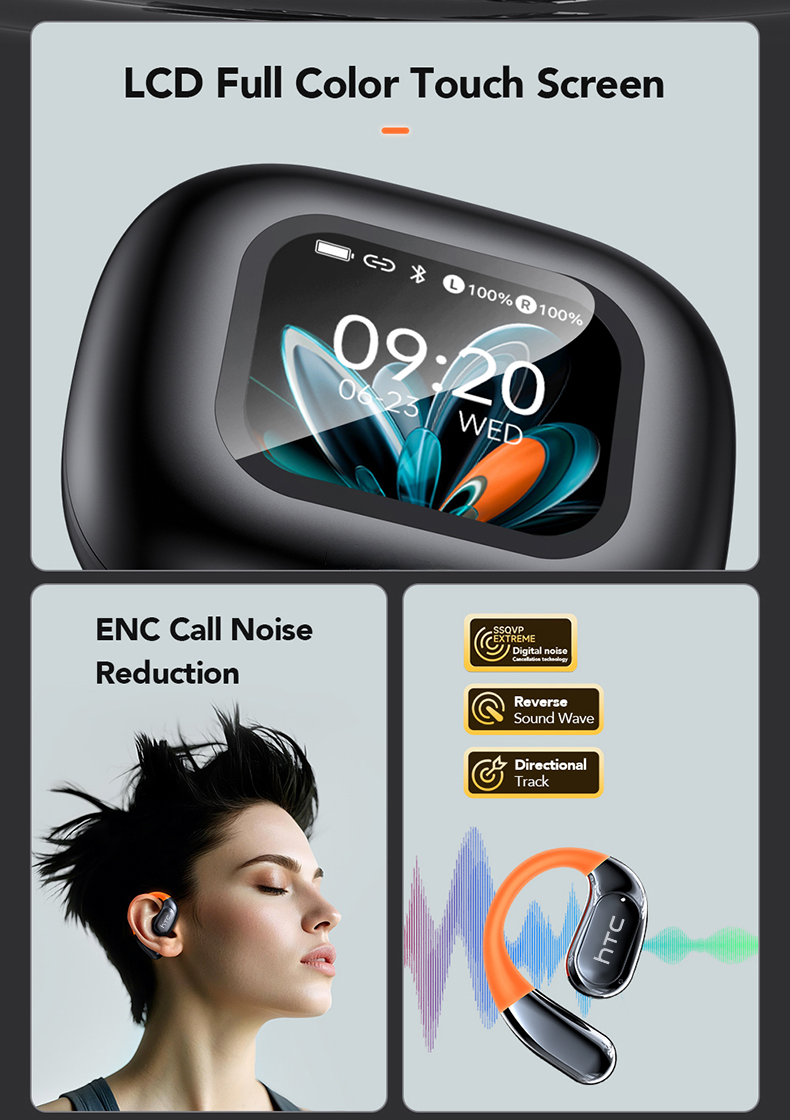 HTC NE27 AI Dịch thuật thời gian thực Tai nghe BluetoothTWS Bluetooth 6 ...
