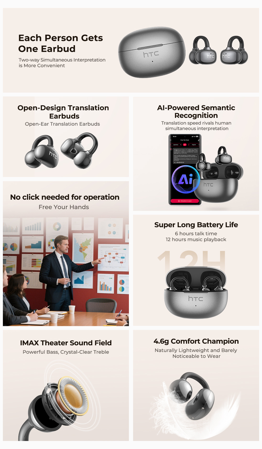 Tai nghe nhét tai HTC NE55 AI Bluetooth 5.4 Tai nghe không dây có độ ...