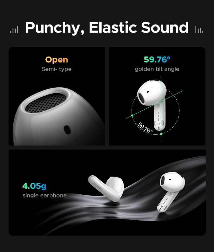 UGREEN LightBuds Pro Bluetooth 6.0 Al Giảm tiếng ồn gió Hi-Res & LDAC ...