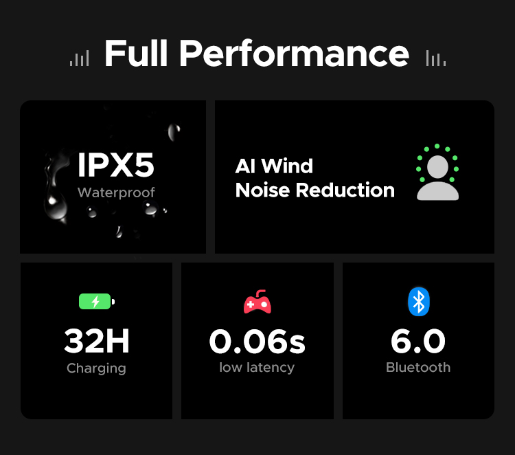 UGREEN LightBuds Pro Bluetooth 6.0 Al Giảm tiếng ồn gió Hi-Res & LDAC ...