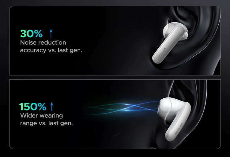 UGREEN LightBuds Pro Bluetooth 6.0 Al Giảm tiếng ồn gió Hi-Res & LDAC ...