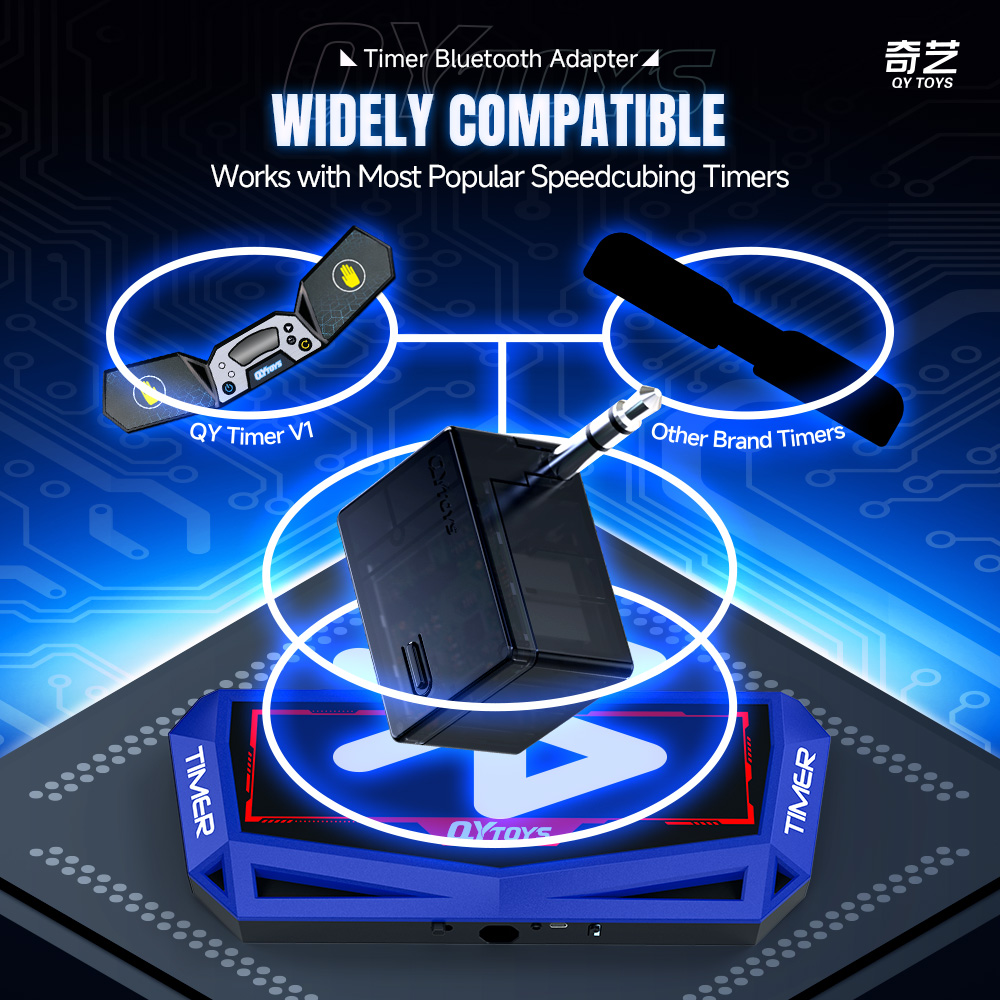 QIYI Timer Bluetooth Adapter Works with Most Popular Speedcubing Timers ...