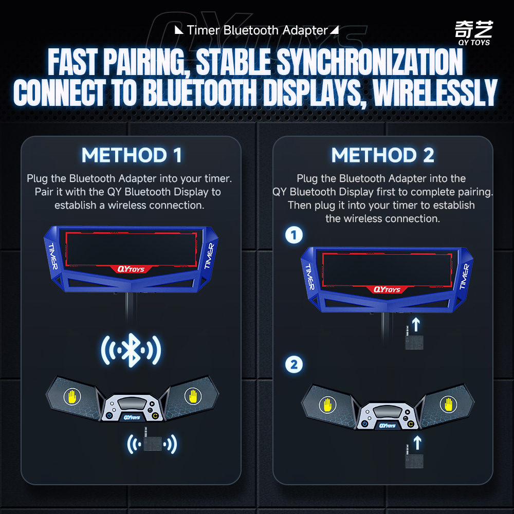 QIYI Timer Bluetooth Adapter Works with Most Popular Speedcubing Timers ...