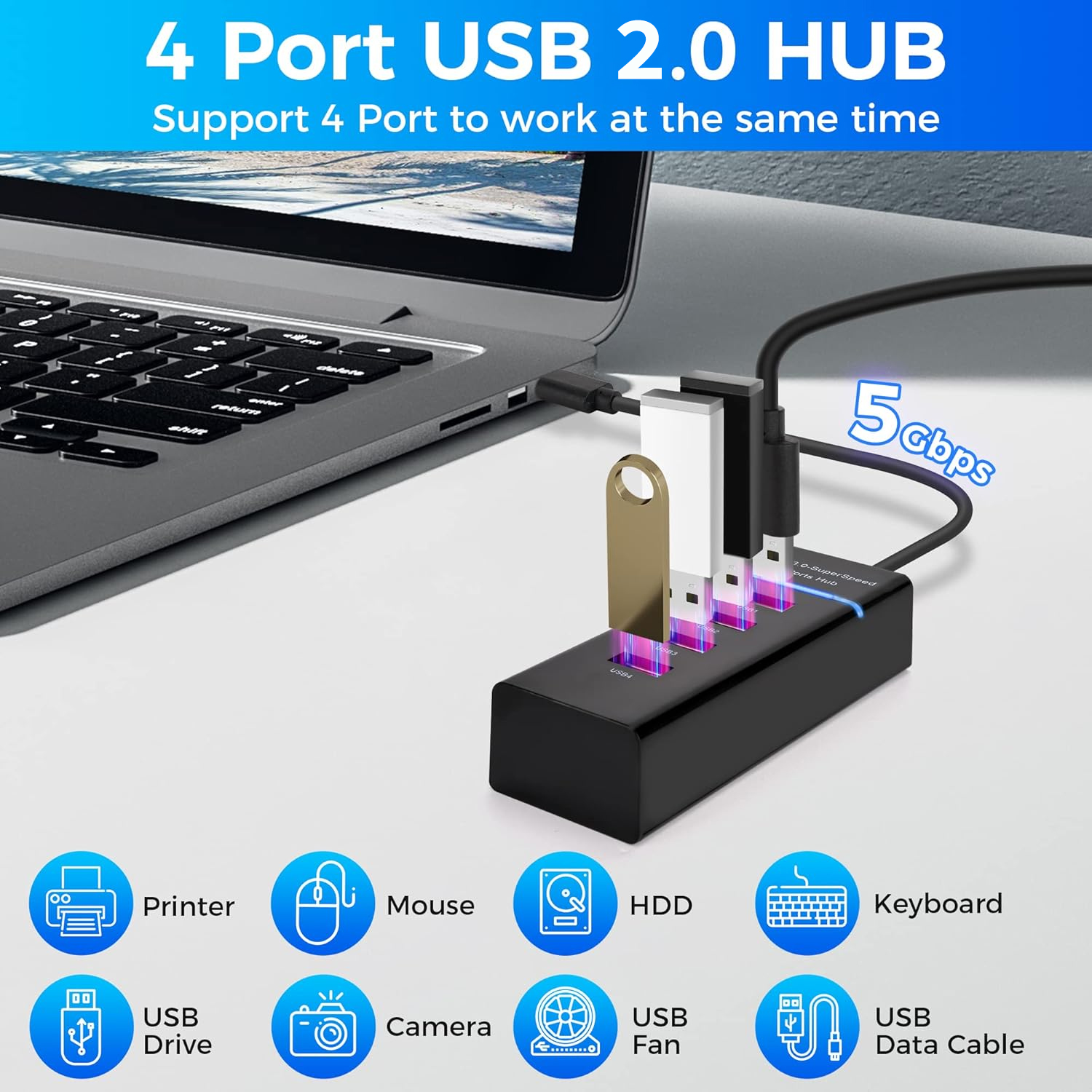 Cổng USB HUB 7in1 USB Siêu Tốc Bộ chia 5Gbps Cáp dài 1,2m có đèn LED ...