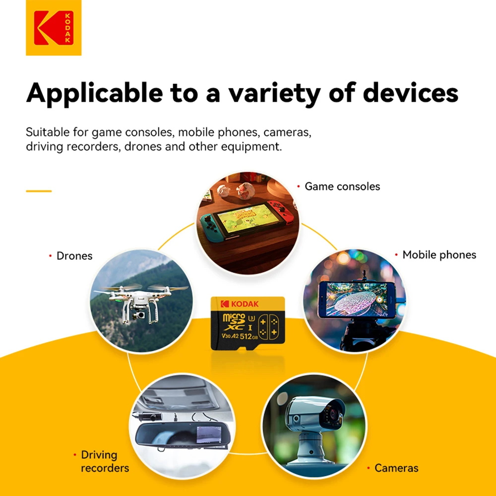 Thẻ Micro SD KODAK A2 V30 U3 - 128GB / 256GB / 512GB Tốc Độ Cao 180MB / s Cho Máy Chơi Game ...