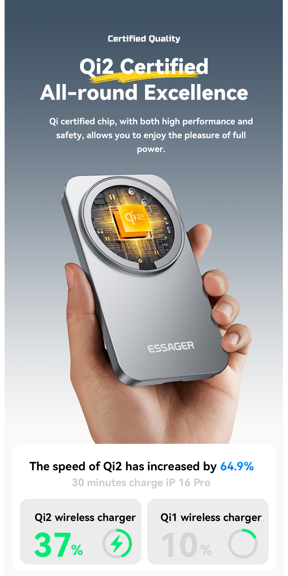 Essager 15W Bộ sạc không dây 2 trong 1 Qi2 để bàn Giá đỡ có thể gập lại ...