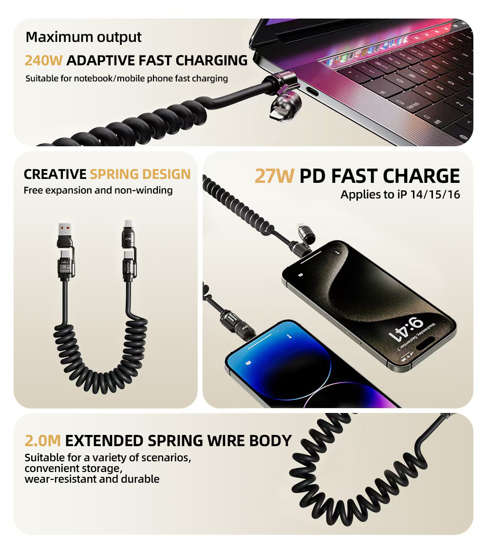 Cáp sạc nhanh BlueWow 4 trong 1 [1.5M] Cáp Usb Type C cho dây cáp sạc ...