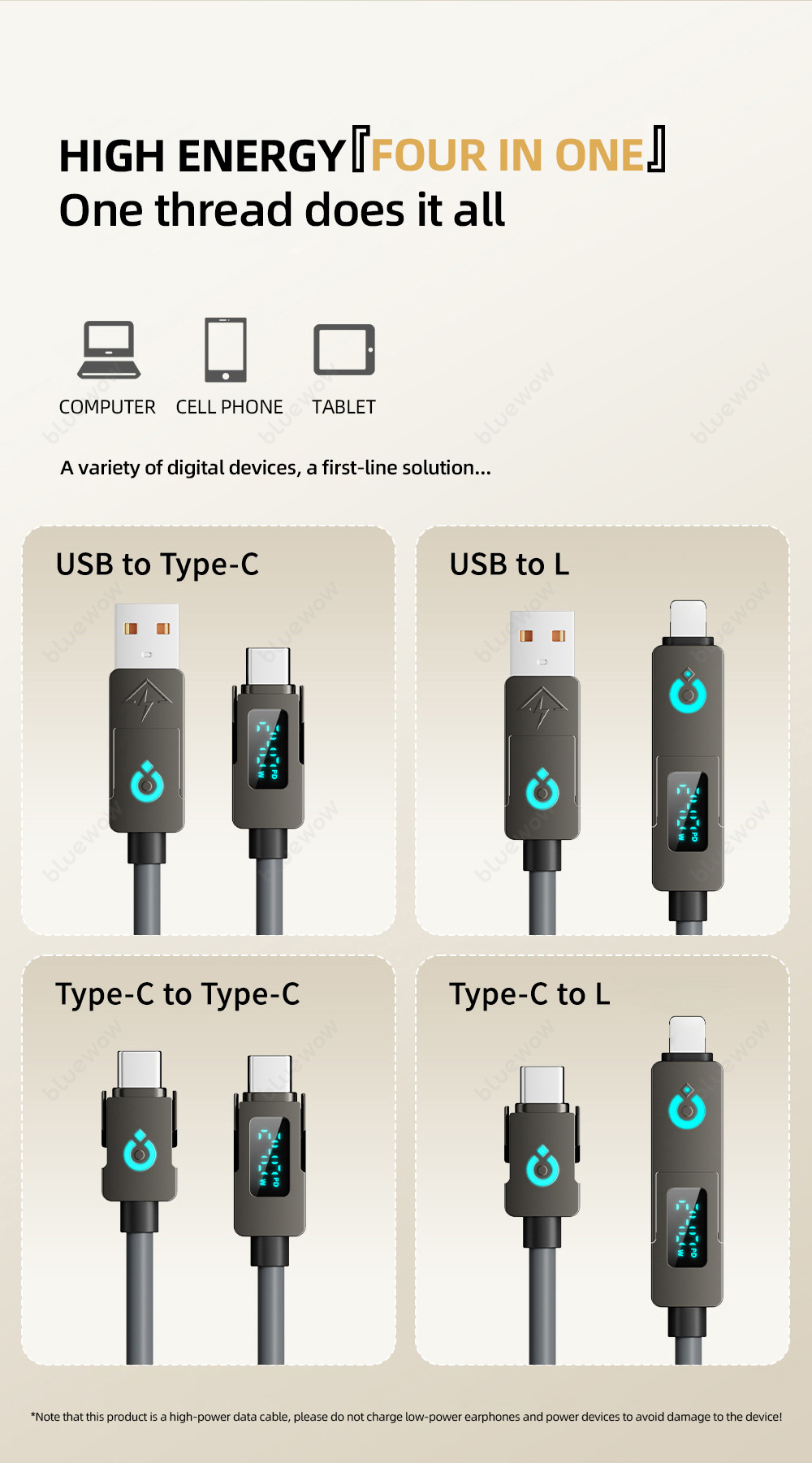 Cáp sạc nhanh BlueWow 4 trong 1 [1.5M] Cáp Usb Type C cho dây cáp sạc ...