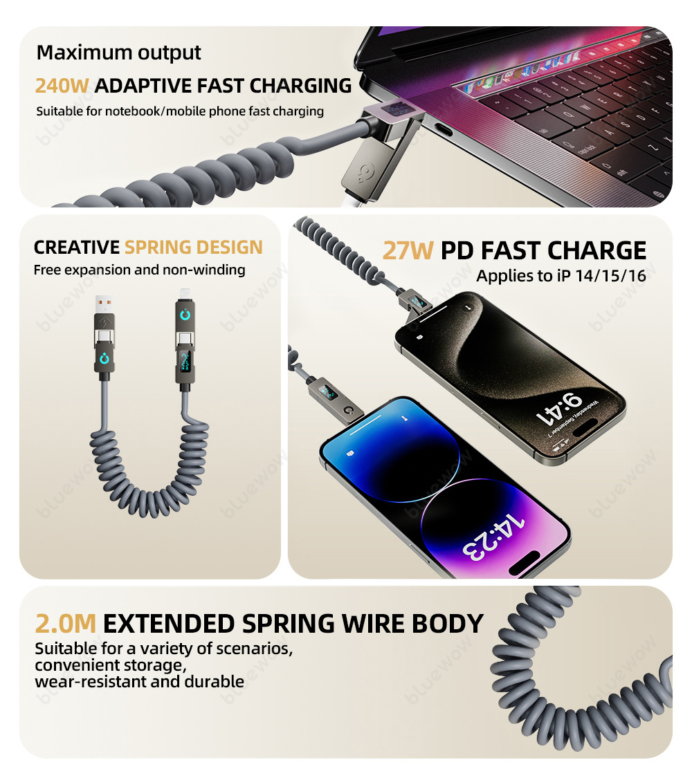 Cáp sạc nhanh BlueWow 4 trong 1 [1.5M] Cáp Usb Type C cho dây cáp sạc ...