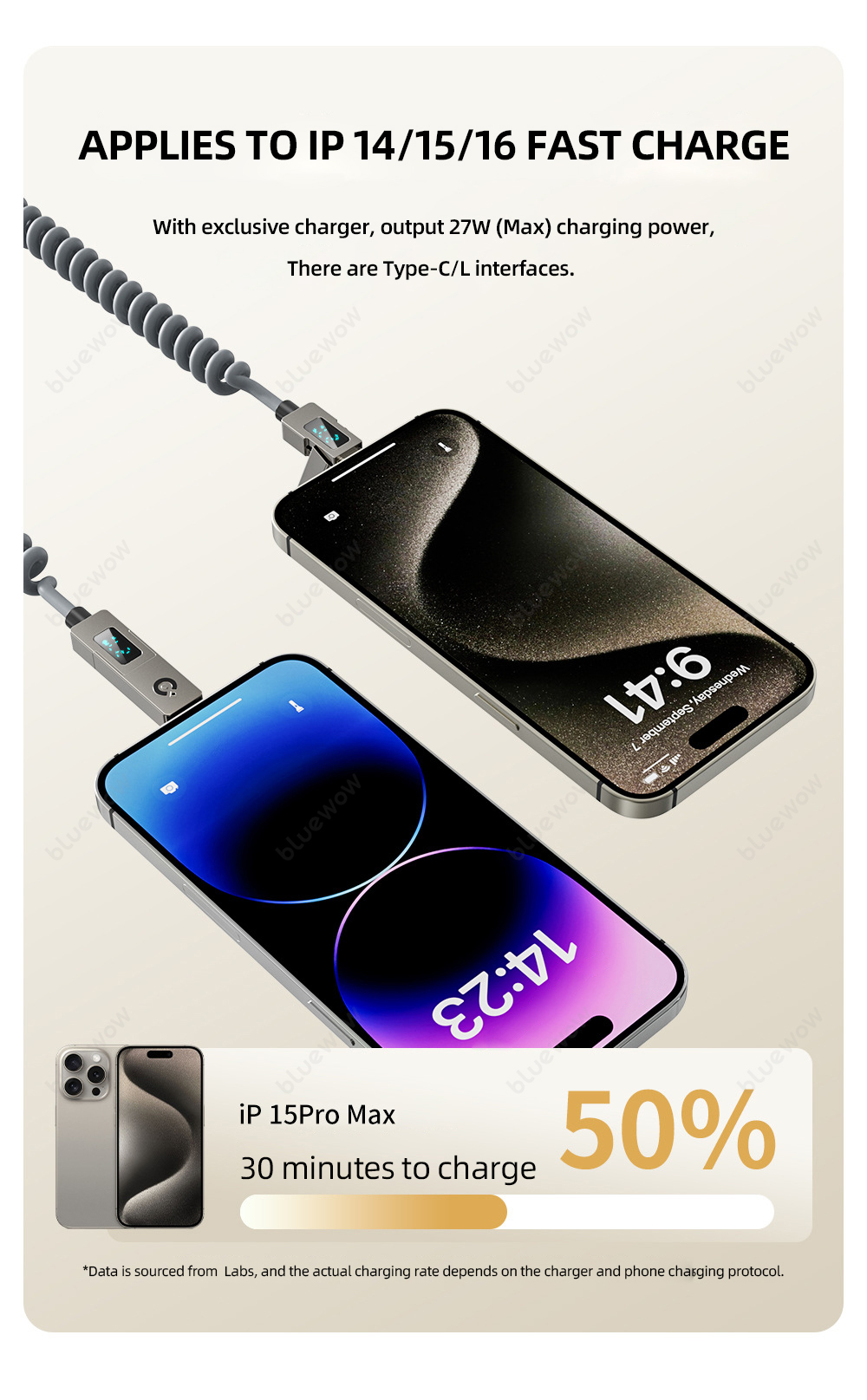 Cáp sạc nhanh BlueWow 4 trong 1 [1.5M] Cáp Usb Type C cho dây cáp sạc ...