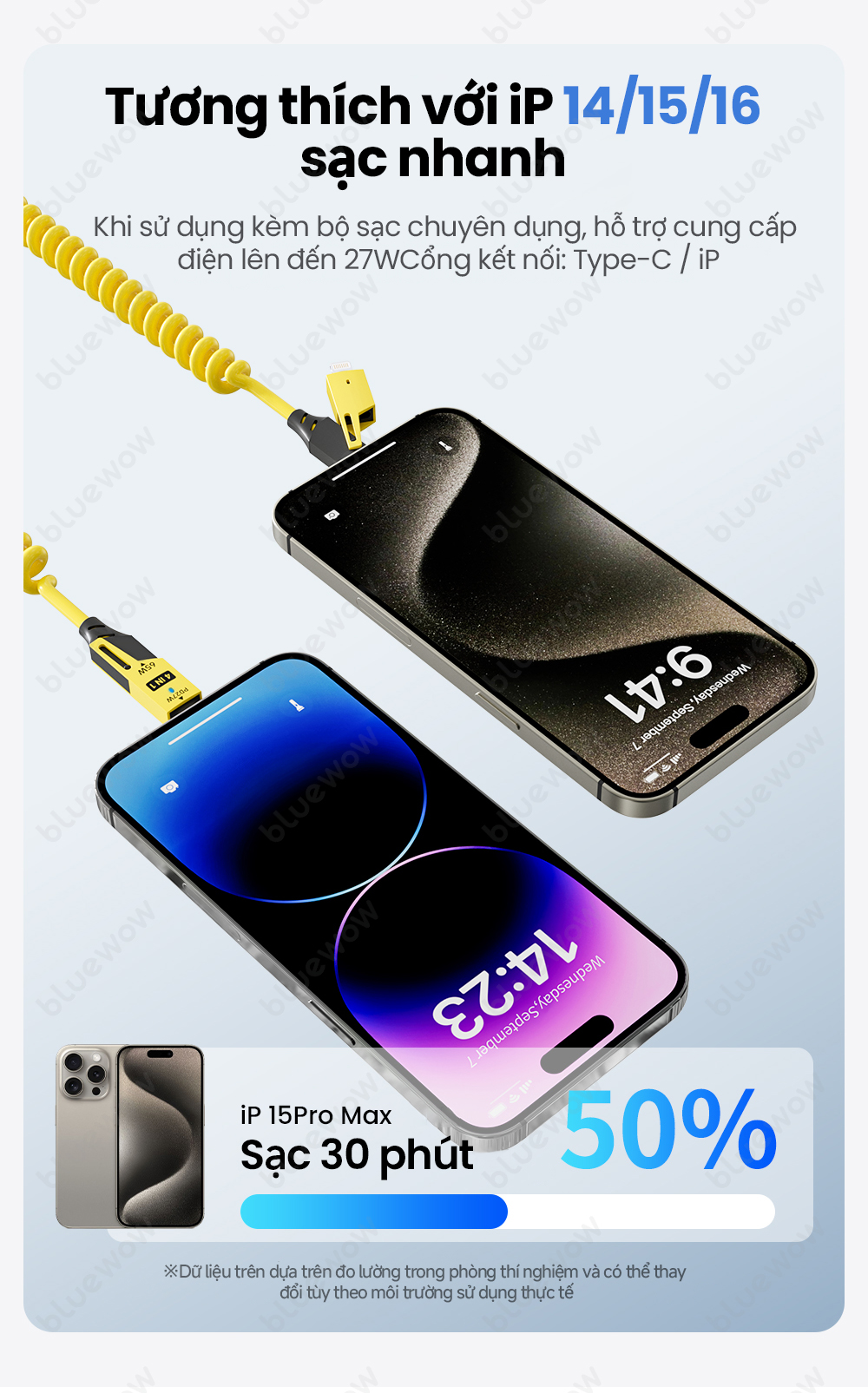 Cáp sạc nhanh BlueWow 4 trong 1 [1.5M] Cáp Usb Type C cho dây cáp sạc ...