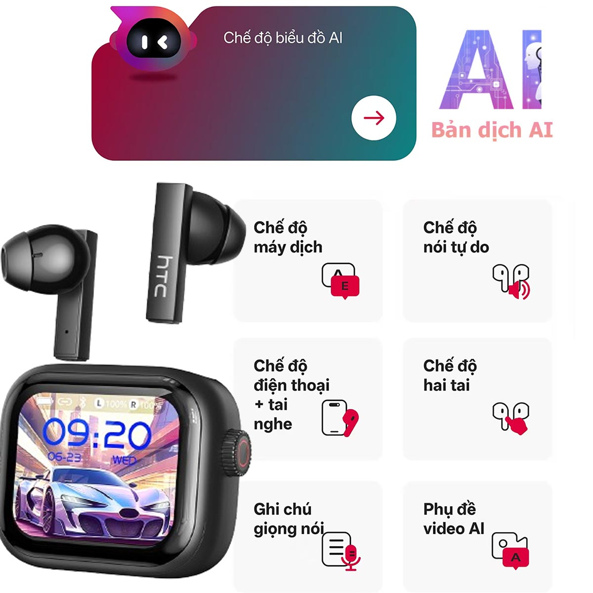 HTC NE40 Tính năng dịch phụ đề AI Tai nghe dịch AI Tai nghe màn hình cảm ứng LED Chống ồn chủ ...