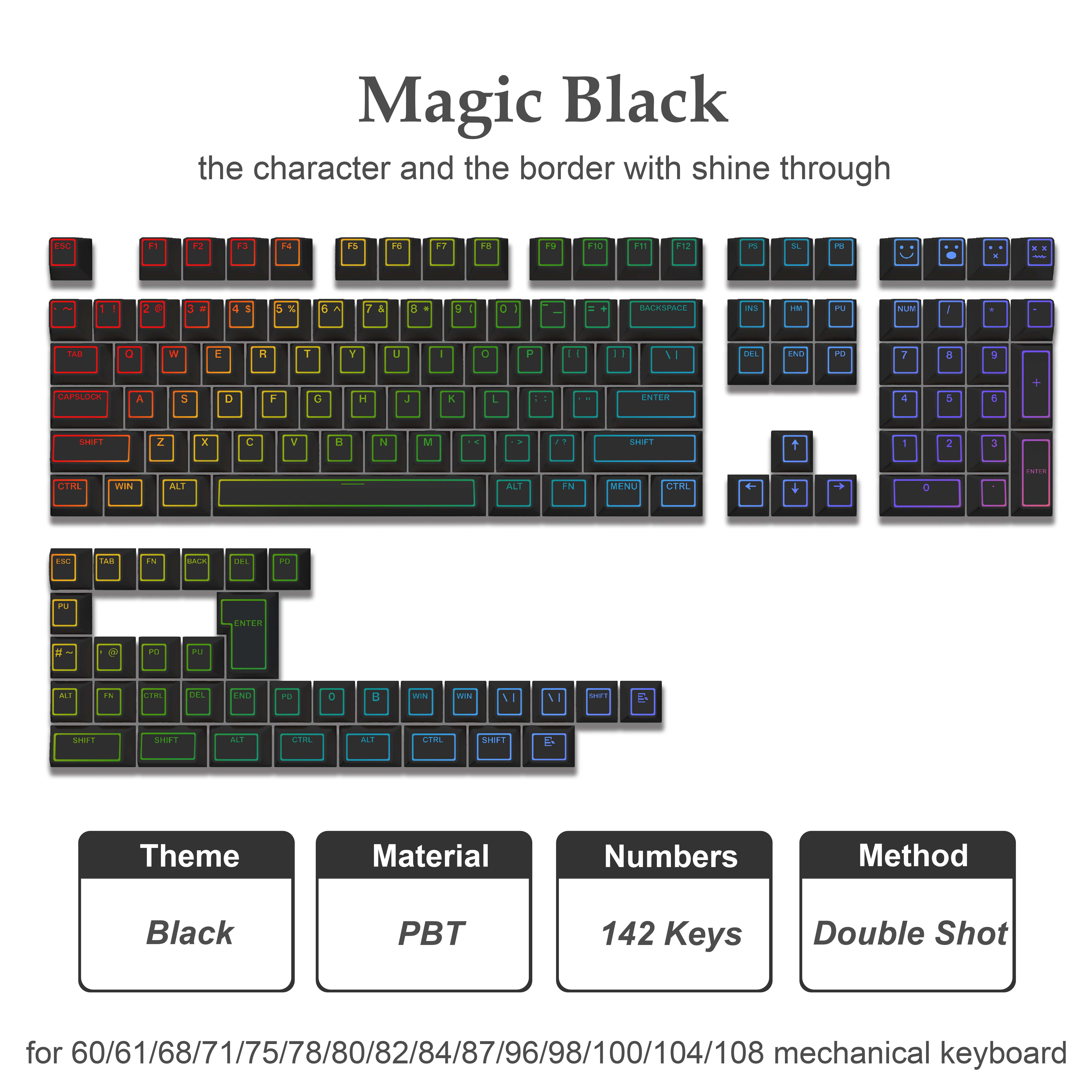 PBT Shine Through Double Shot Keycaps 142 Phím Cherry Profile Backlit ...
