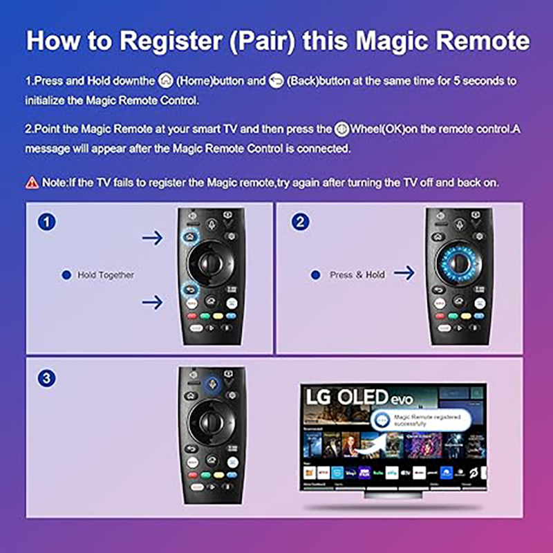 Điều khiển giọng nói Magic Voice cho TV LG An-mr19ba Thinq AI Phổ thông ...