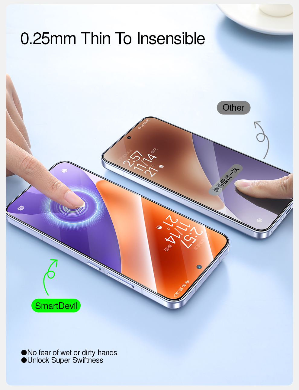 SmartDevil Lắp đặt nhanh Kính cường lực cạnh cong nhỏ không viền cho Redmi Turbo 4 / 4Pro ...