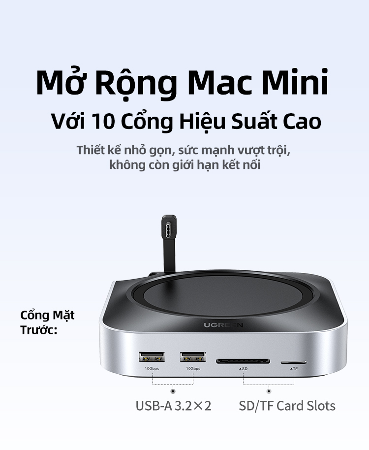 UGREEN USB HUB Docking Station cho Mac Mini M4 M4 Pro M.2 NVMe SSD 8TB ...