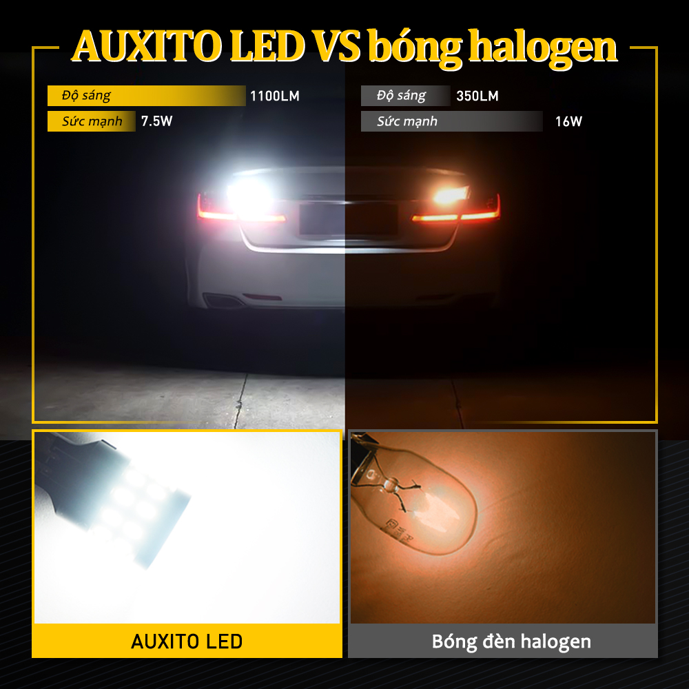 AUXITO 2PC T15 W16W Led Canbus Không Lỗi Đèn dự phòng ô tô Đèn lùi ...