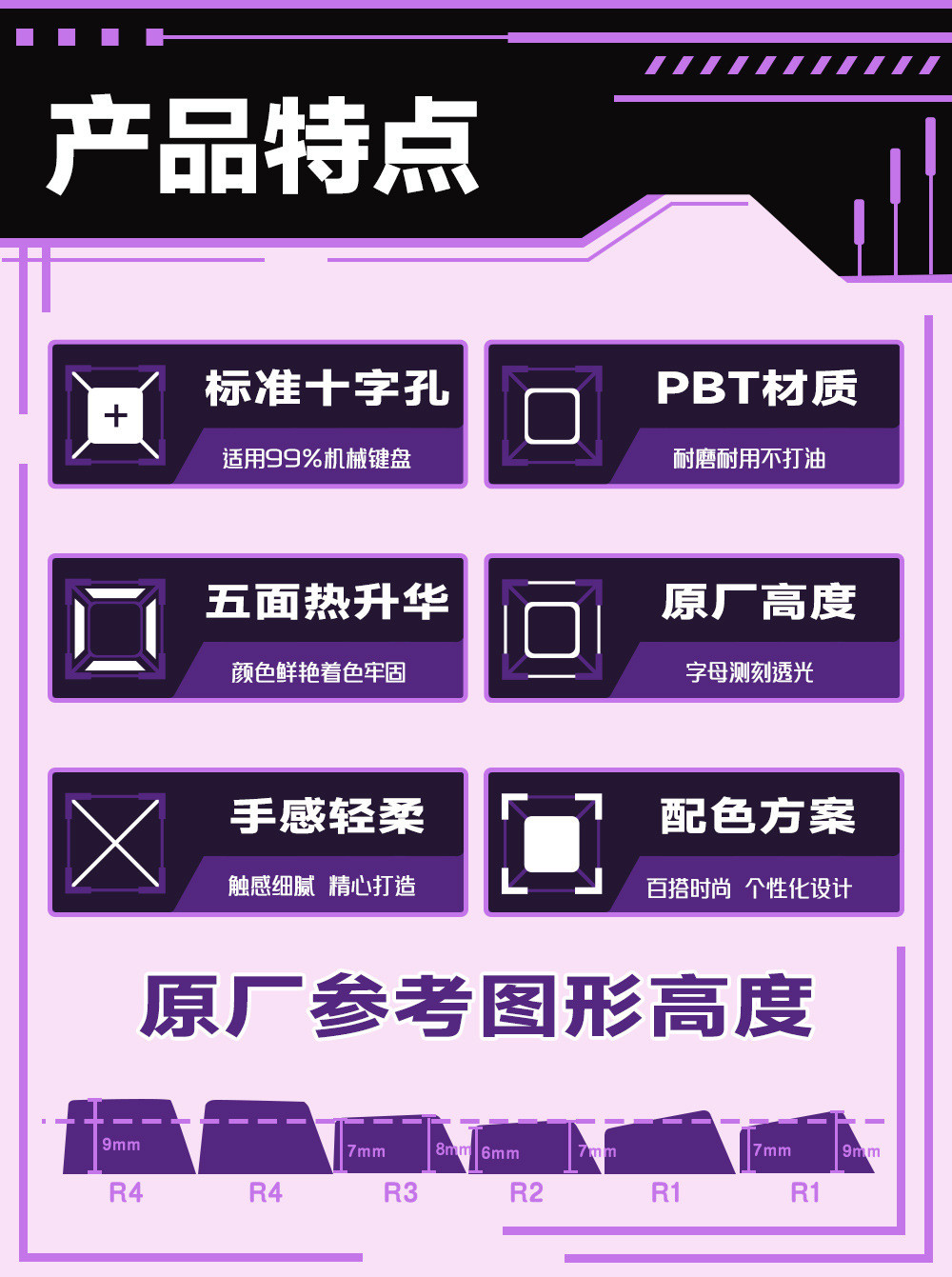 Anime Frieren Rem Mikasa 74-Key Keycaps PBT Cherry Profile Side-printed ...