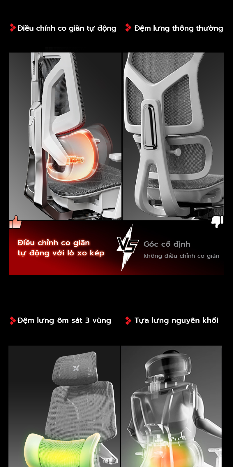 Ghế công thái học Xpanse X999 cấu trúc thắt lưng ba cánh bao quanh ...