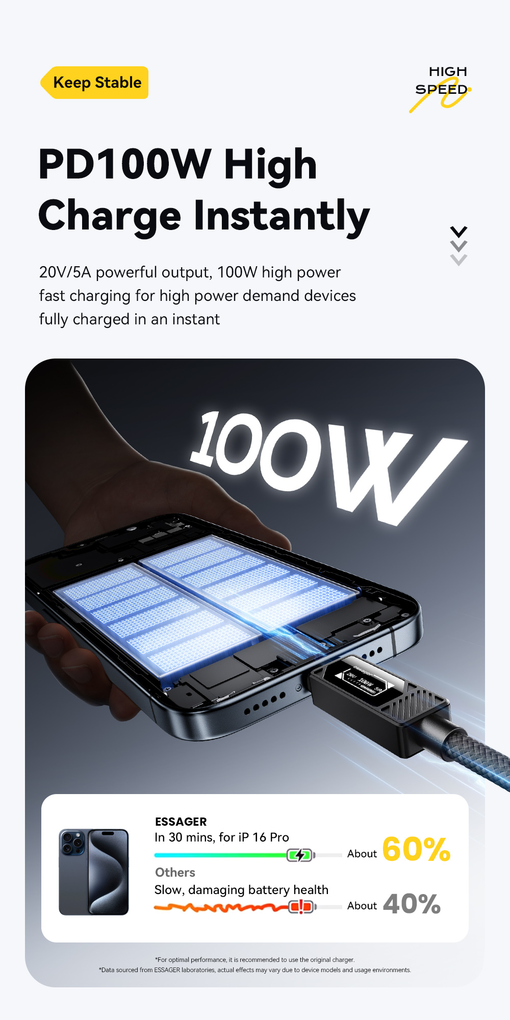 Essager 100W USB A Type CTo Type C Dây sạc nhanh tích hợp chip đánh dấu ...