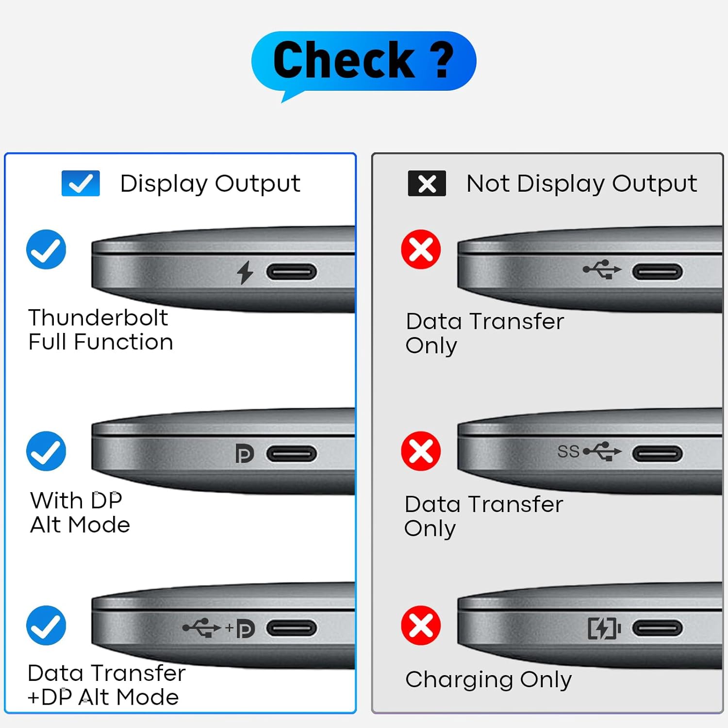 Docking 6in1 Station vga sang loại c trung tâm cổng usb RJ45 Ethernet ...