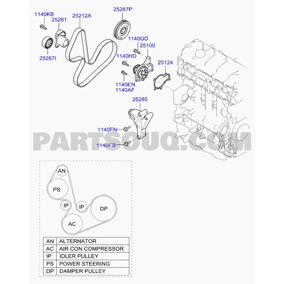 Dây curoa tổng Hyundai Santafe Gold 2.0/ Kia Carens 2.0 máy dầu ...