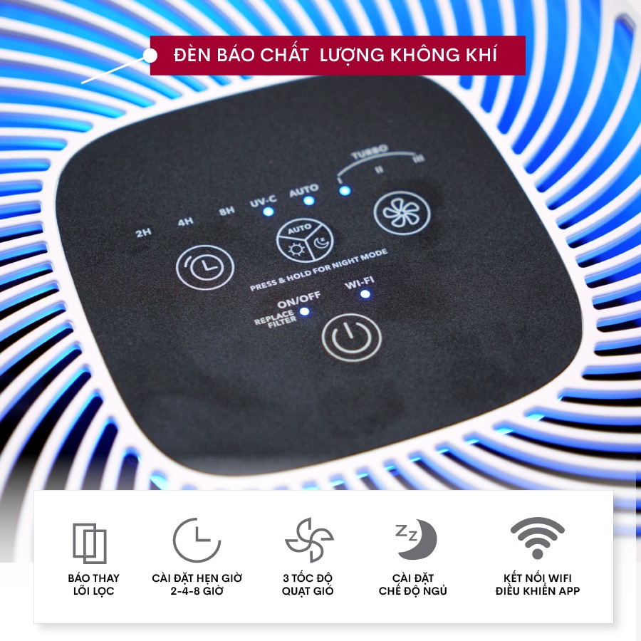 Máy lọc không khí diệt khuẩn UV Led FUJIHOME , 4 cấp lọc màng HEPA lọc bụi mịn PM2.5,khử mùi ...