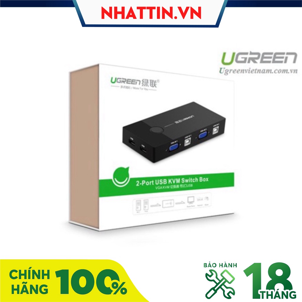 Bộ chuyển tín hiệu 2 CPU dùng 1 Màn hình KVM Switch USB Chính hãng Ugreen 30357 cao cấp - Phân ...