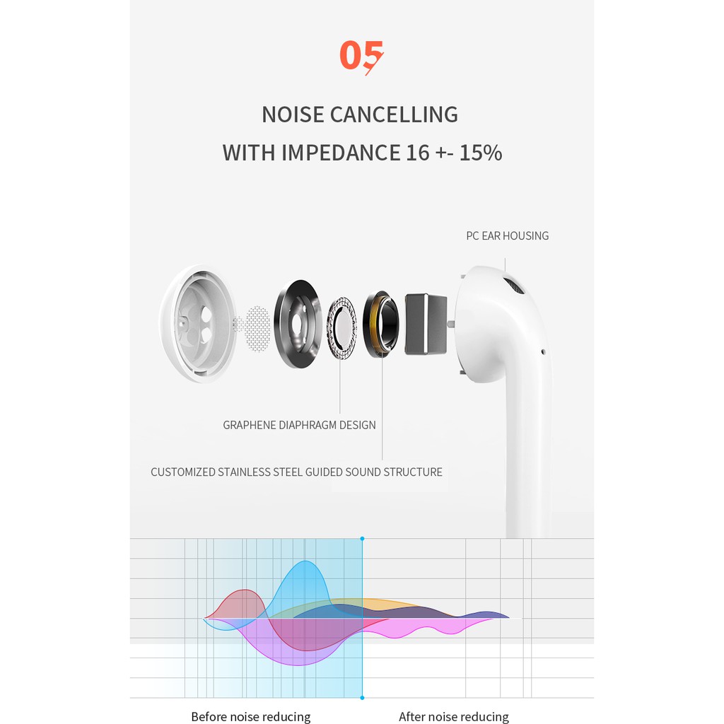 Tai nghe WOPOW Bluetooth 5.0 SoloAir-R - Hàng chính hãng | Shopee Việt Nam