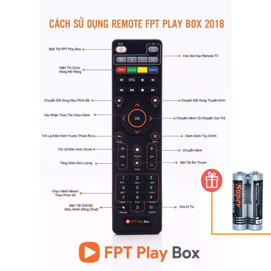 Remote - Điều khiển FPT Play Box đời 2018 | Shopee Việt Nam