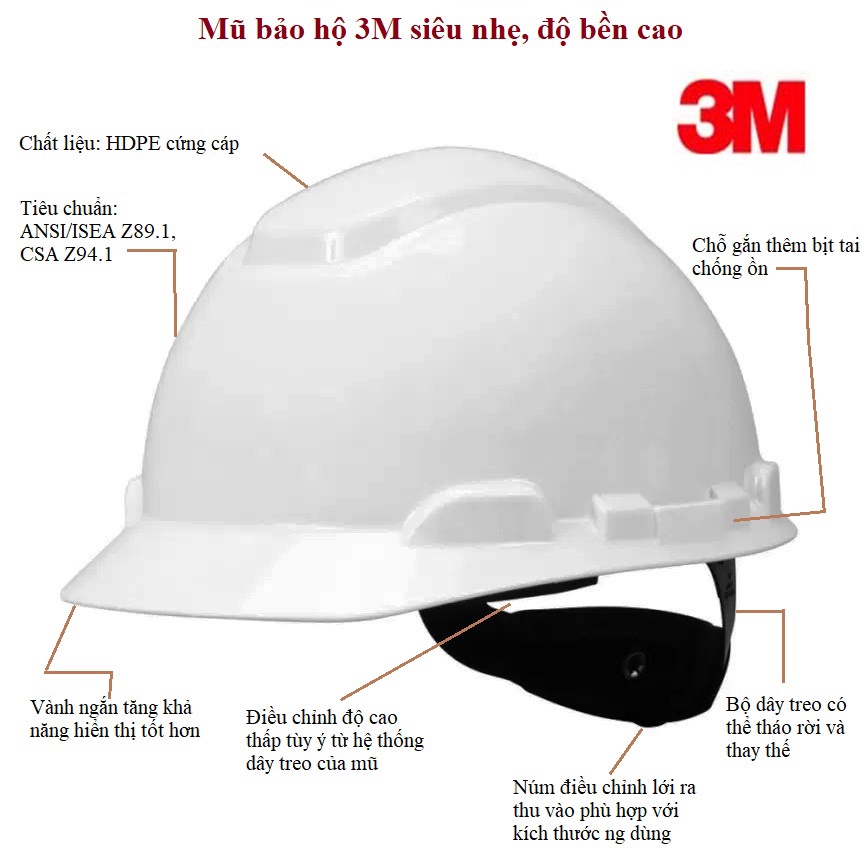 Nón Bảo Hộ Lao Động 3M 701SFR-UV Cảm Biến (bao gồm quai nón) | Shopee ...