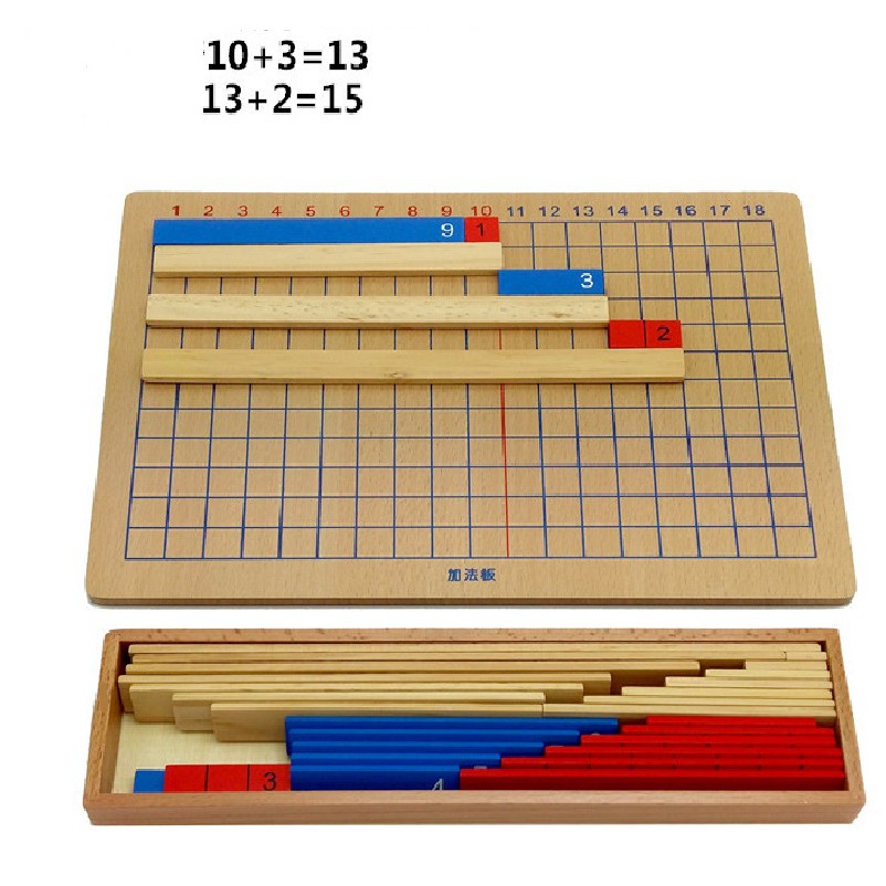 Bảng phép tính cộng trừ giáo cụ Montessori ( Subtraction and Addition ...