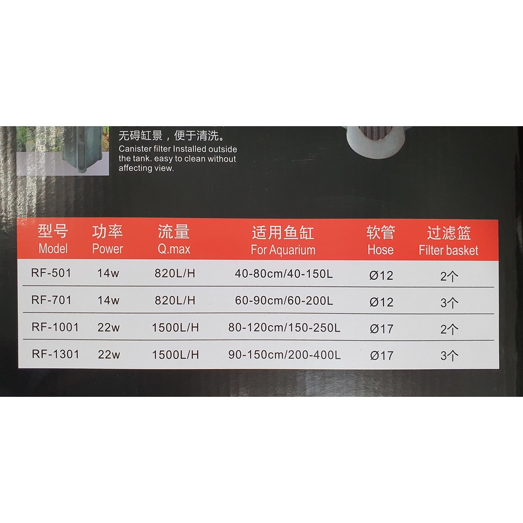 Lọc thùng atman RF 501, RF 701, RF 1001, RF 1301 mẫu mới - Lọc bể cá thuỷ sinh RF501 | RF701 ...
