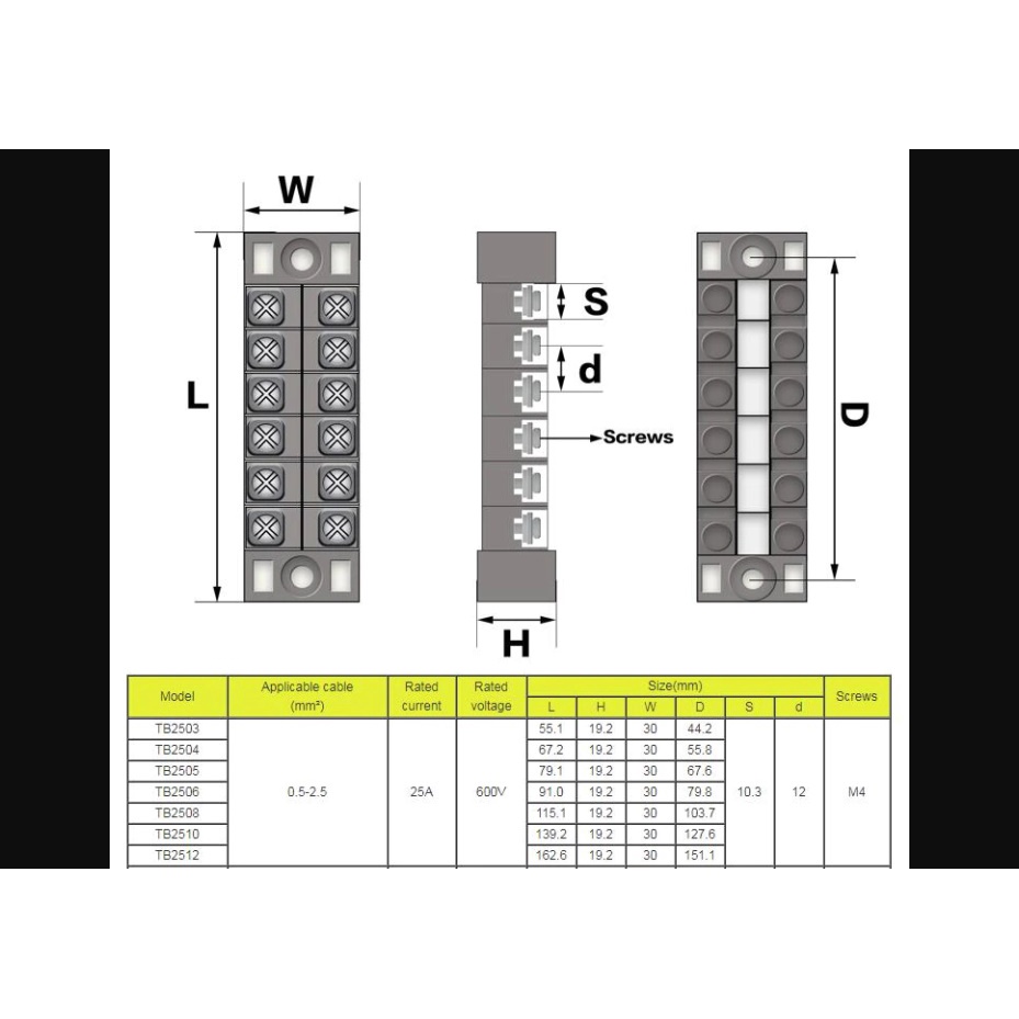 [Đơn tối thiểu 40k] Cầu đấu điện Domino Đủ Kích Cỡ, TB15 và TB45, 15A và 45A: 4P; 6P; 12P ...