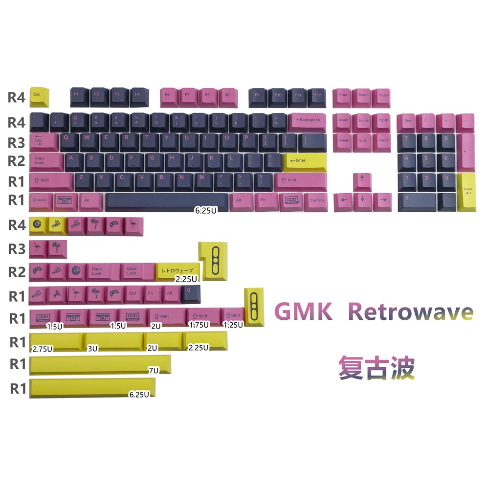 GMK Keycap bản sao, Bộ hoàn chỉnh PBT Keycaps Cherry Profile DYE-SUB Cá ...